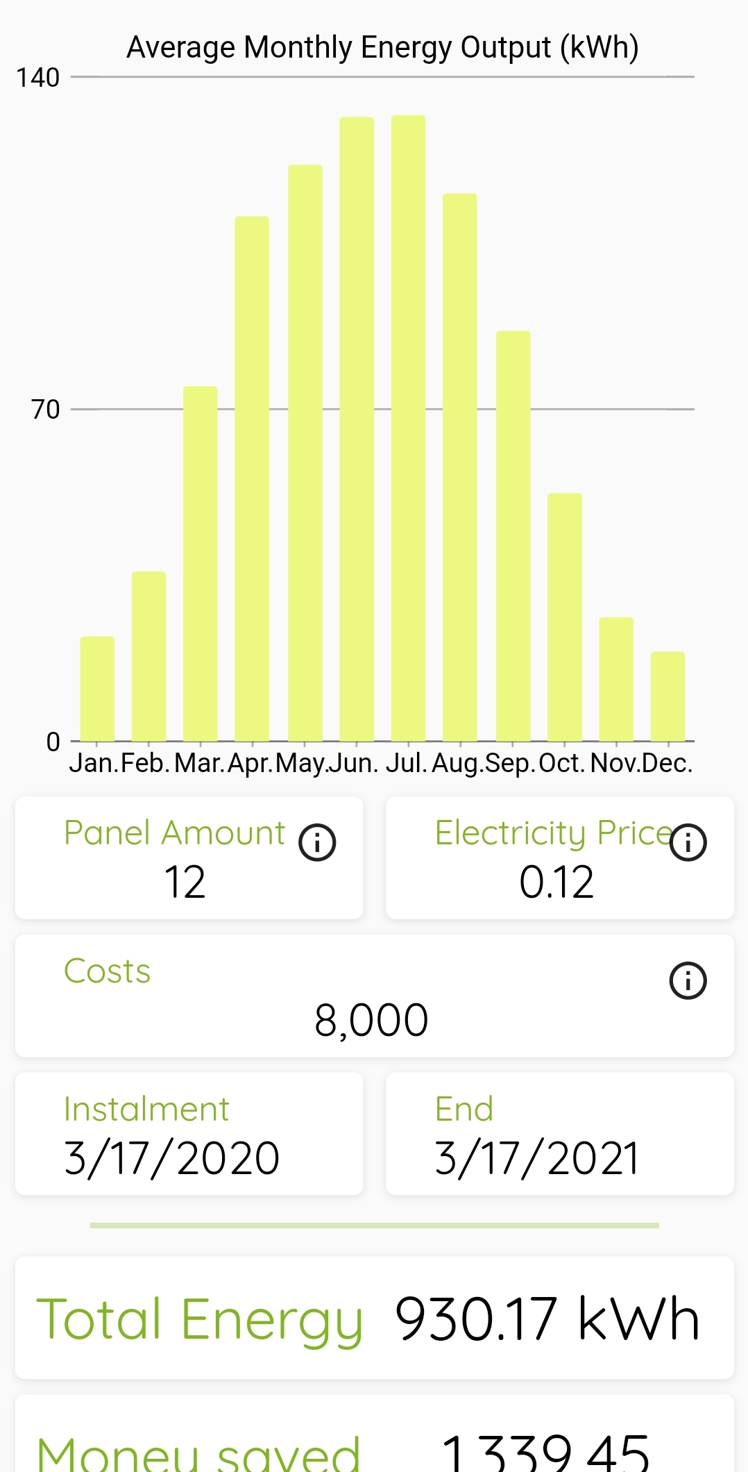 GitHub - kevinhartyanyi/solar-energy-calculator: A simple app to ...
