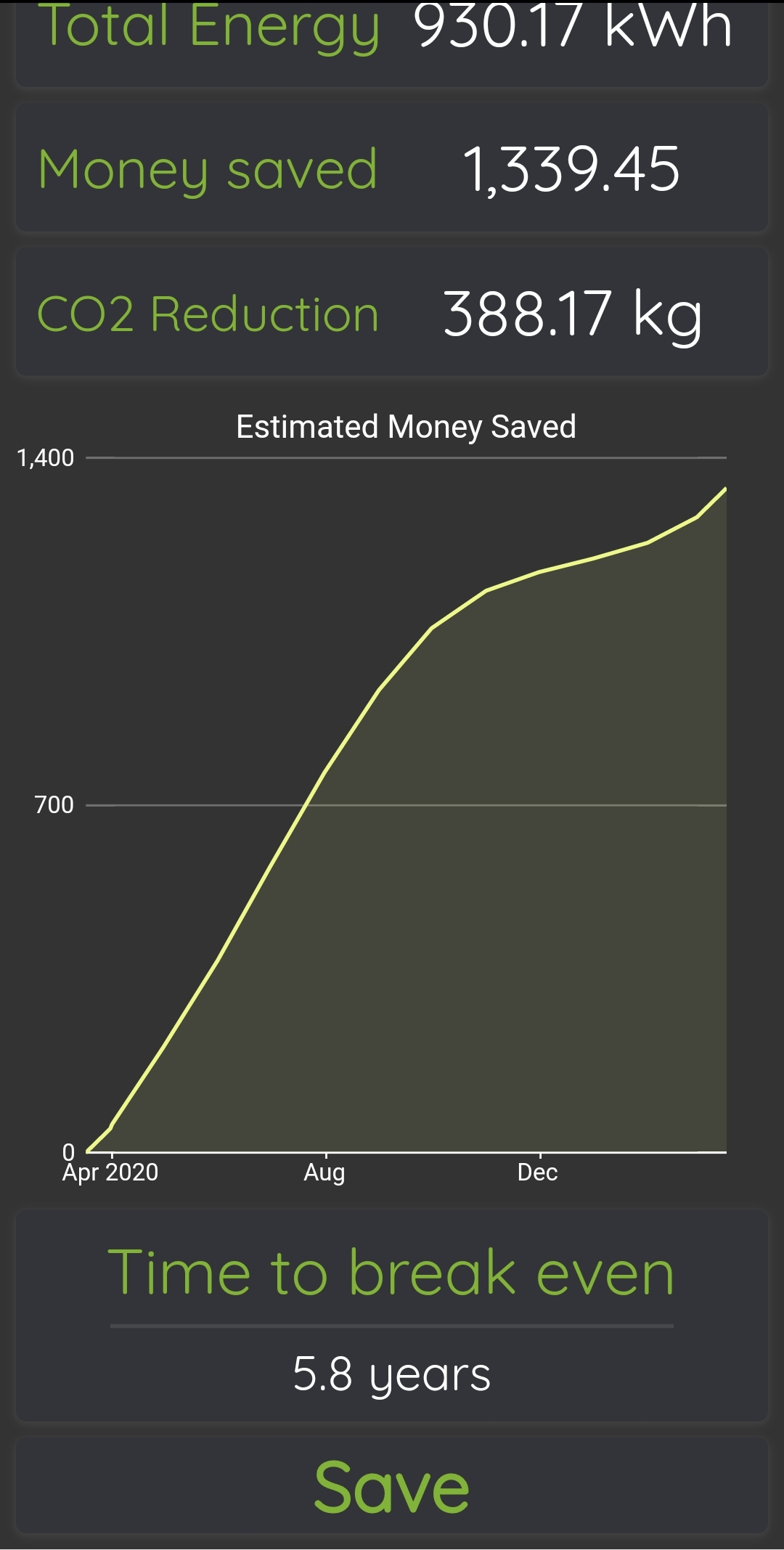 GitHub - kevinhartyanyi/solar-energy-calculator: A simple app to ...
