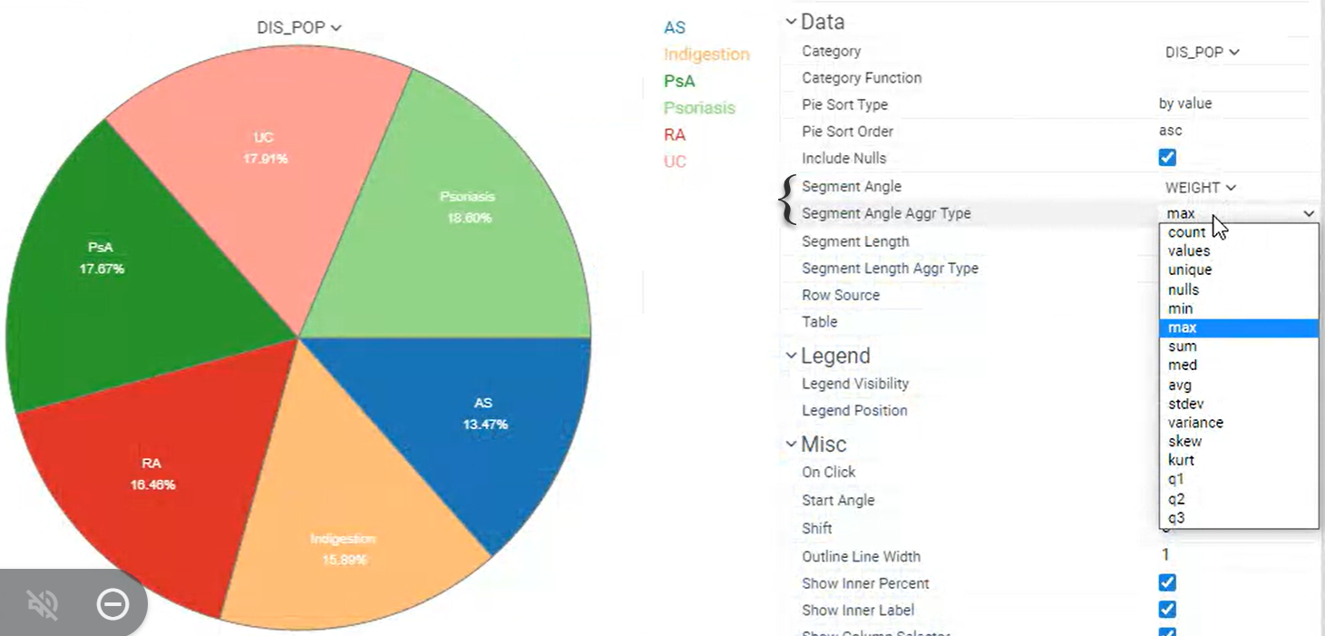 Phylotreeviewer Dendrogram · Issue 1222 · Datagrok Aipublic · Github 