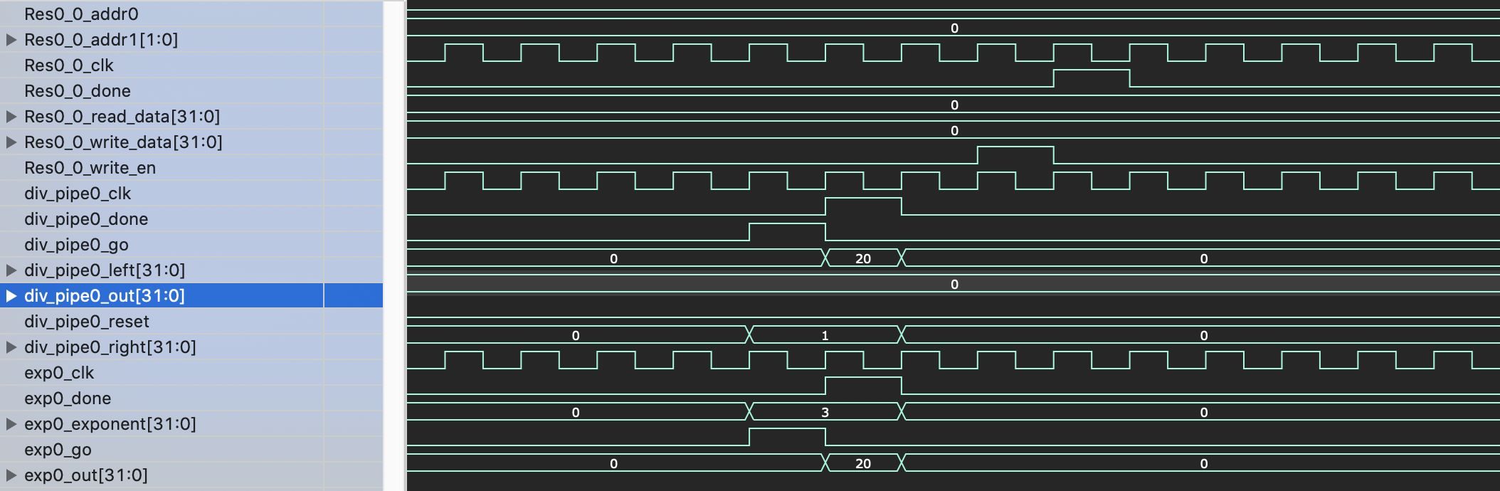 Repeated output when looping and using the same primitive. · Issue #284 · calyxir/calyx · GitHub