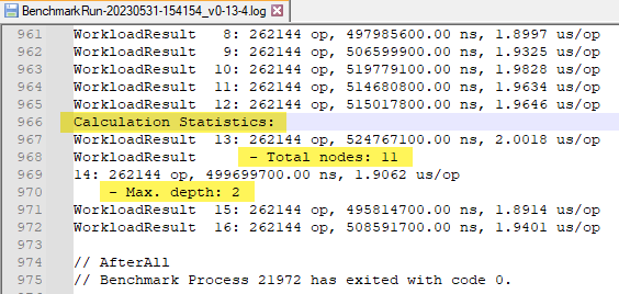 v0.13.5: GlobalCleanup Console.WriteLine output messed within //AfterActualRun area (fine in 0. ...