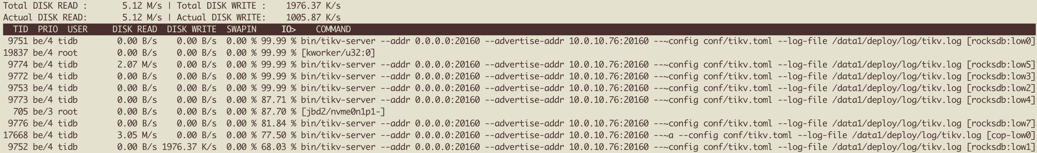 One TiKV node IO utilization always 100% · Issue #13942 · pingcap/tidb · GitHub
