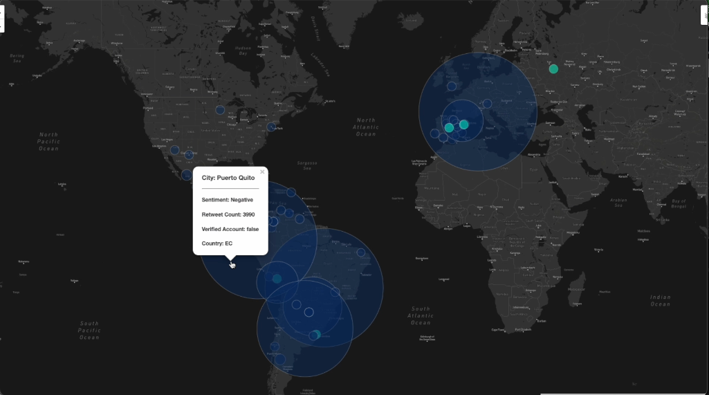 GitHub - ioshisolis/Bootcamp_Final_Project