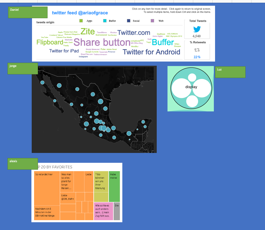 GitHub - ioshisolis/Bootcamp_Final_Project