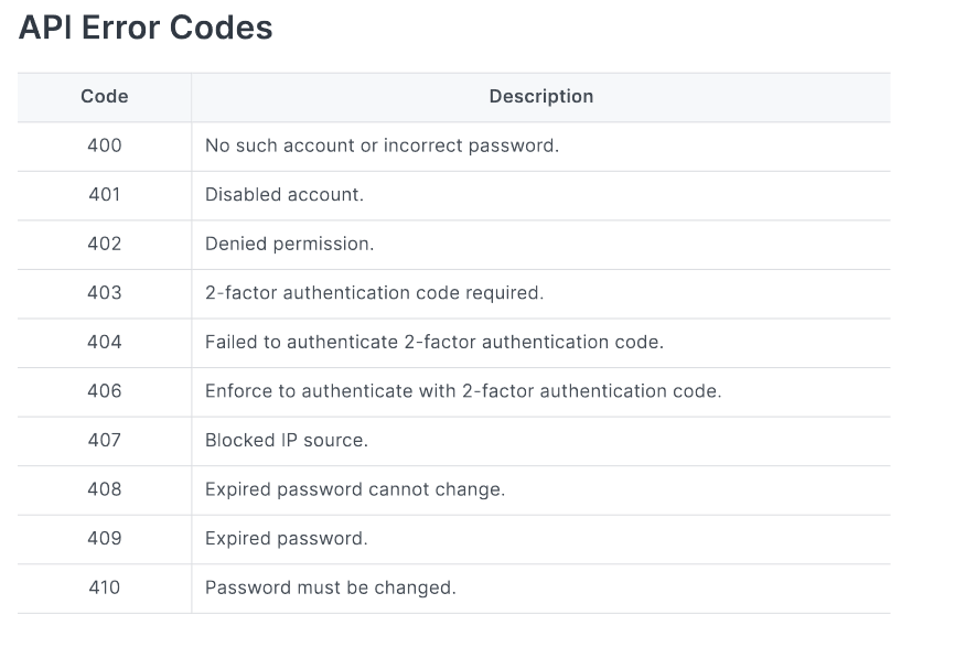 Report bugs for Synology DSM deploy hook · Issue #2727 · acmesh-official/acme.sh · GitHub