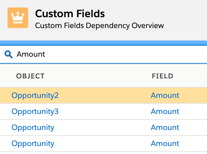 Standard fields counted as custom fields (twice) · Issue #64 · SalesforceLabs/OrgCheck · GitHub