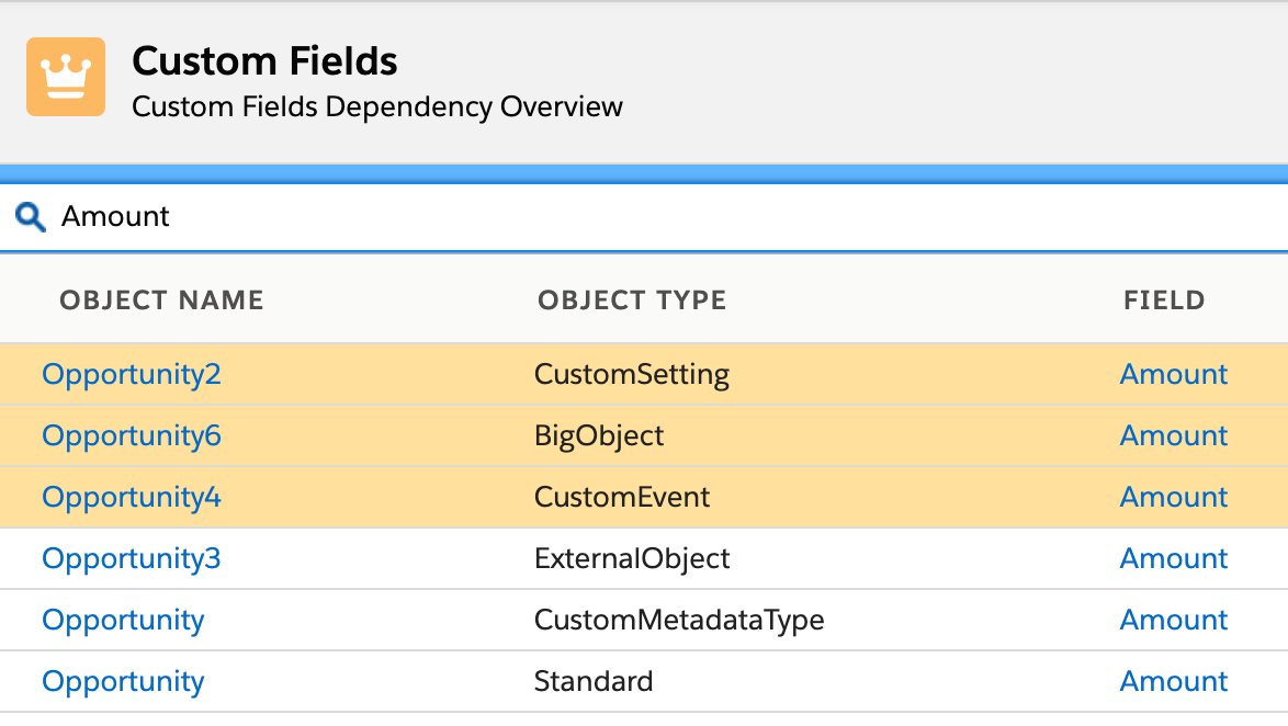 Standard fields counted as custom fields (twice) · Issue #64 · SalesforceLabs/OrgCheck · GitHub