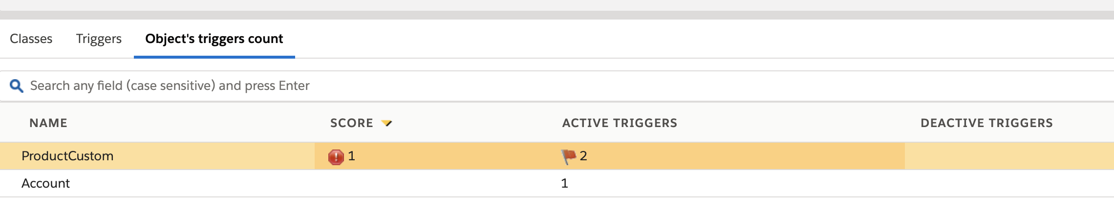 Count Triggers Per Object And Highlight If There Is More Than One