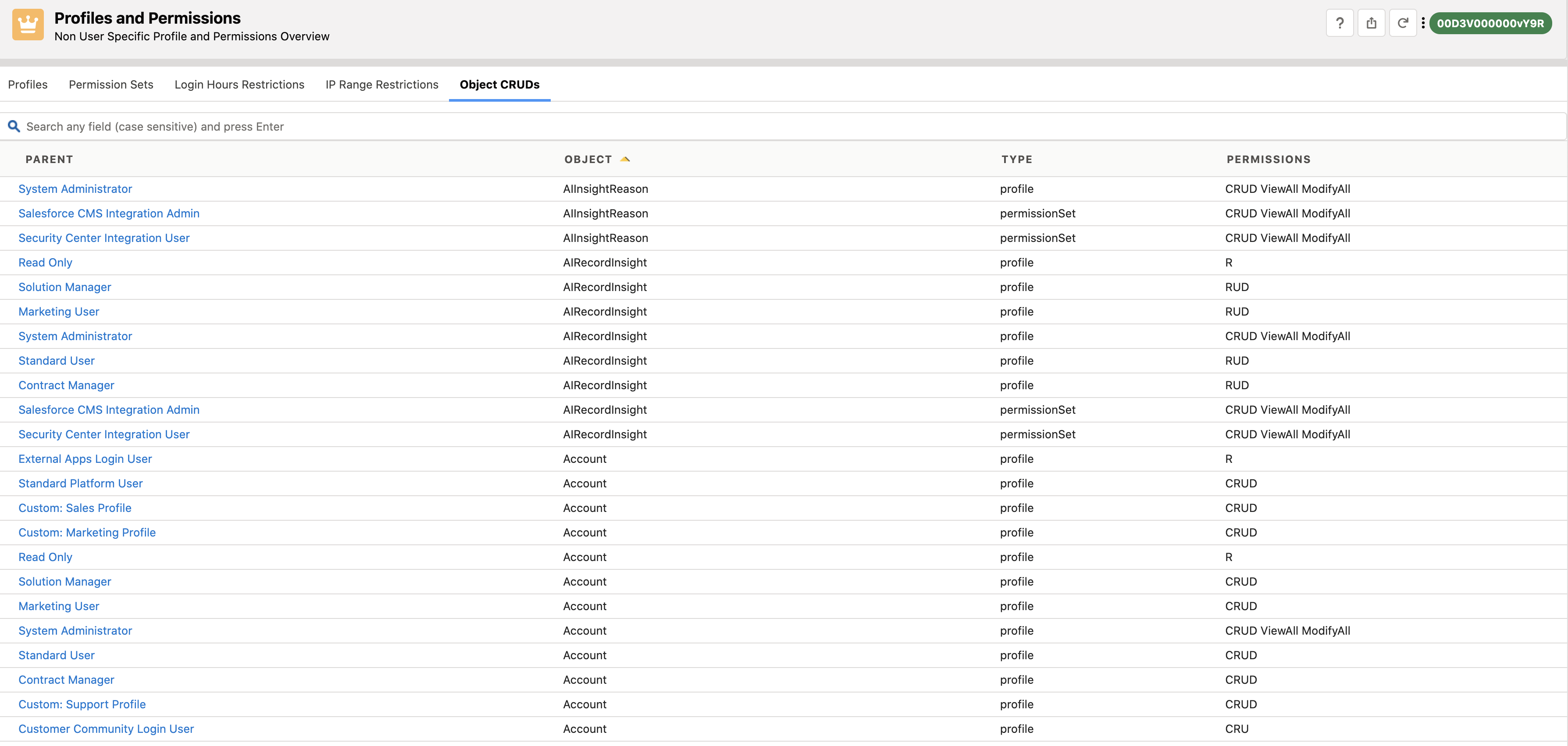 Report of Profile/Perm set giving access to Objects, Fields, and Apps · Issue #104 ...