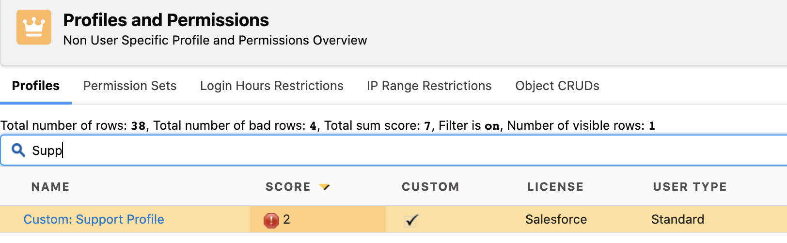 Row count at the top of every list · Issue #115 · SalesforceLabs/OrgCheck · GitHub