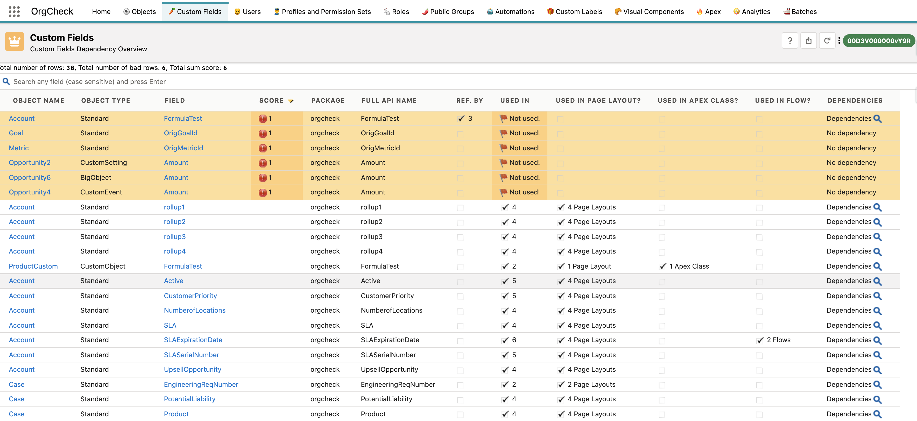 Fields in custom report types are shown as without dependency · Issue #149 · SalesforceLabs ...