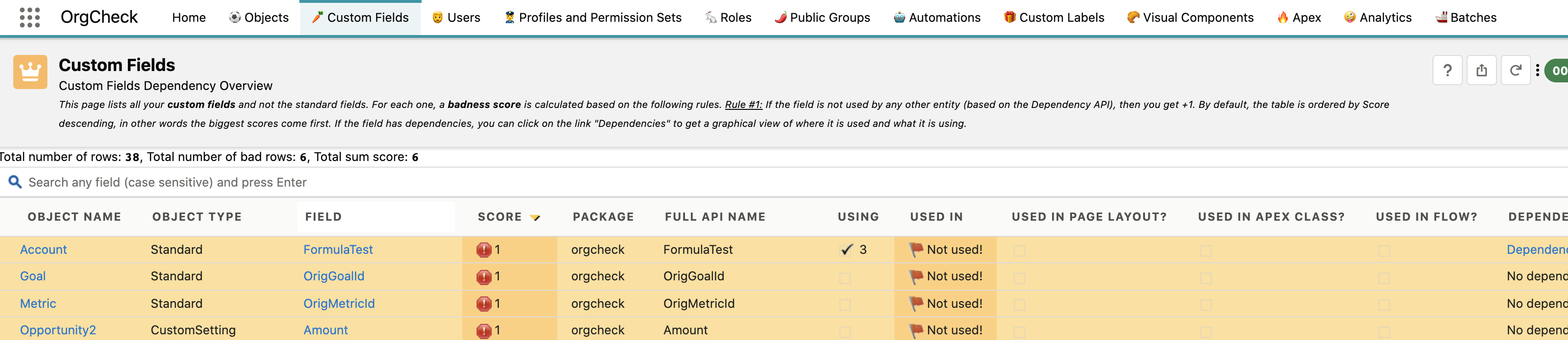 Help Understand Scoring System · Issue 153 · Salesforcelabs Orgcheck · Github
