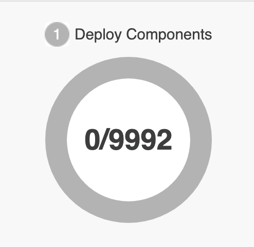 ERROR_HTTP_400: Access Declined · Issue #74 · SalesforceLabs/OrgCheck · GitHub