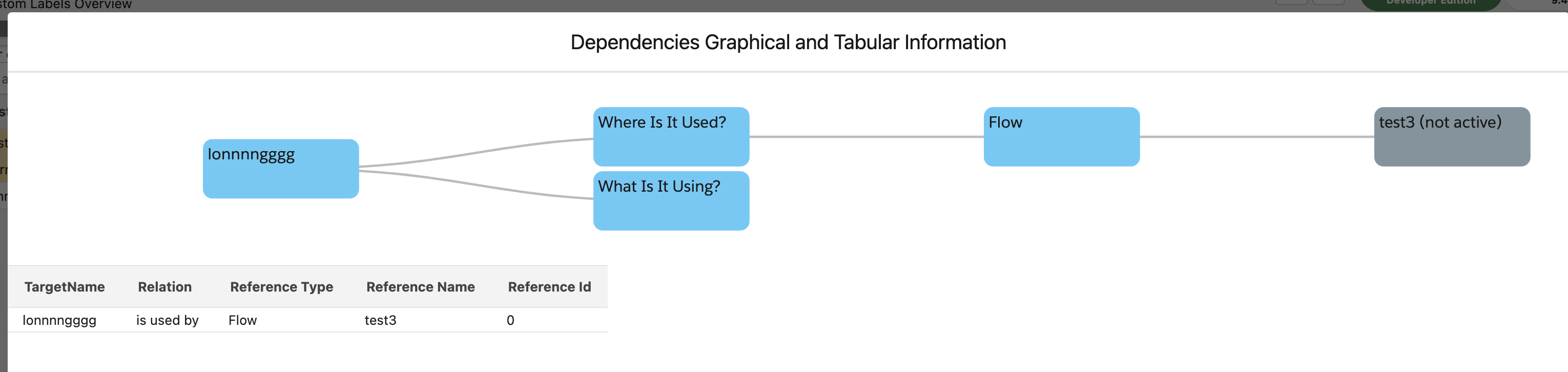 Dependencies with "Obsolete" flows should not count!!! · Issue #222 · SalesforceLabs/OrgCheck ...