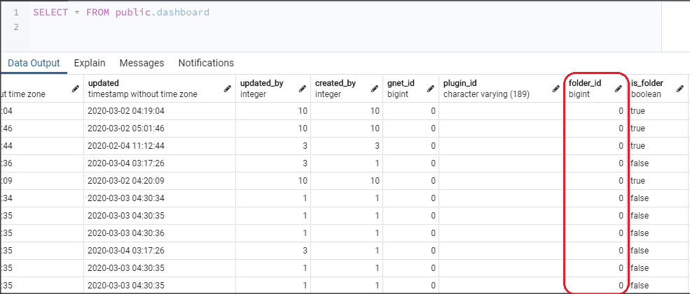 [Reopen] Grafana not restored dashboards to folder · Issue #24367 ...