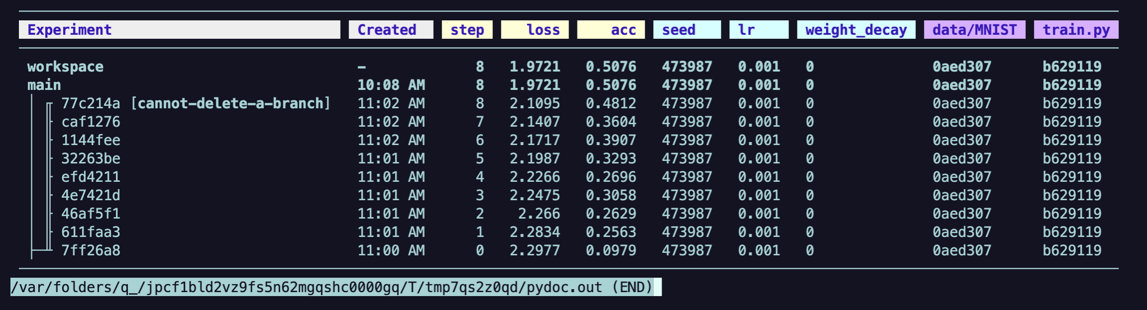 Cannot delete experiment with branch from tree · Issue #1574 · iterative/vscode-dvc · GitHub