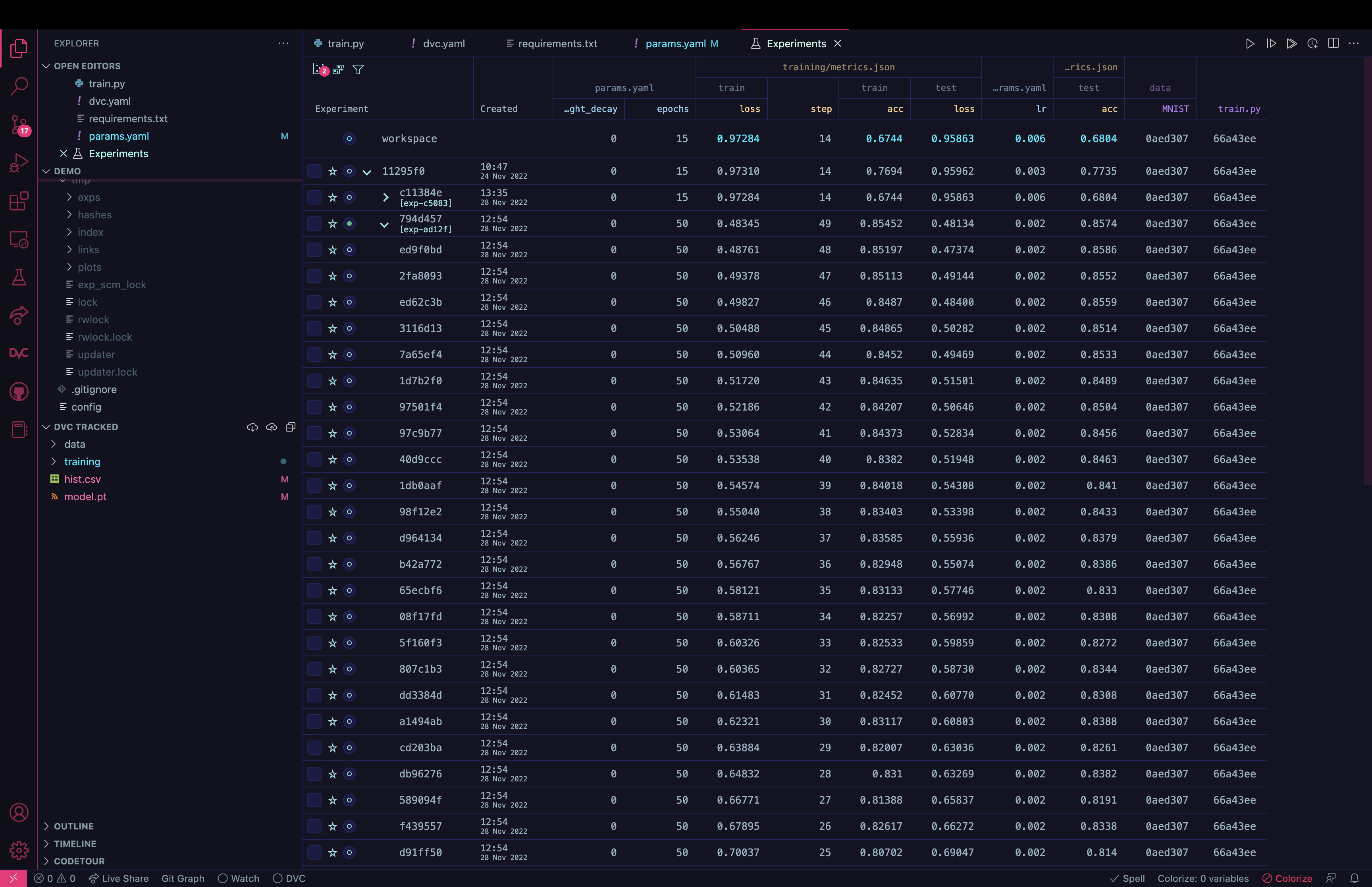 Sticky header broken in experiments table view · Issue #2840 ... Sticky header broken in experiments table view · Issue #2840 ...