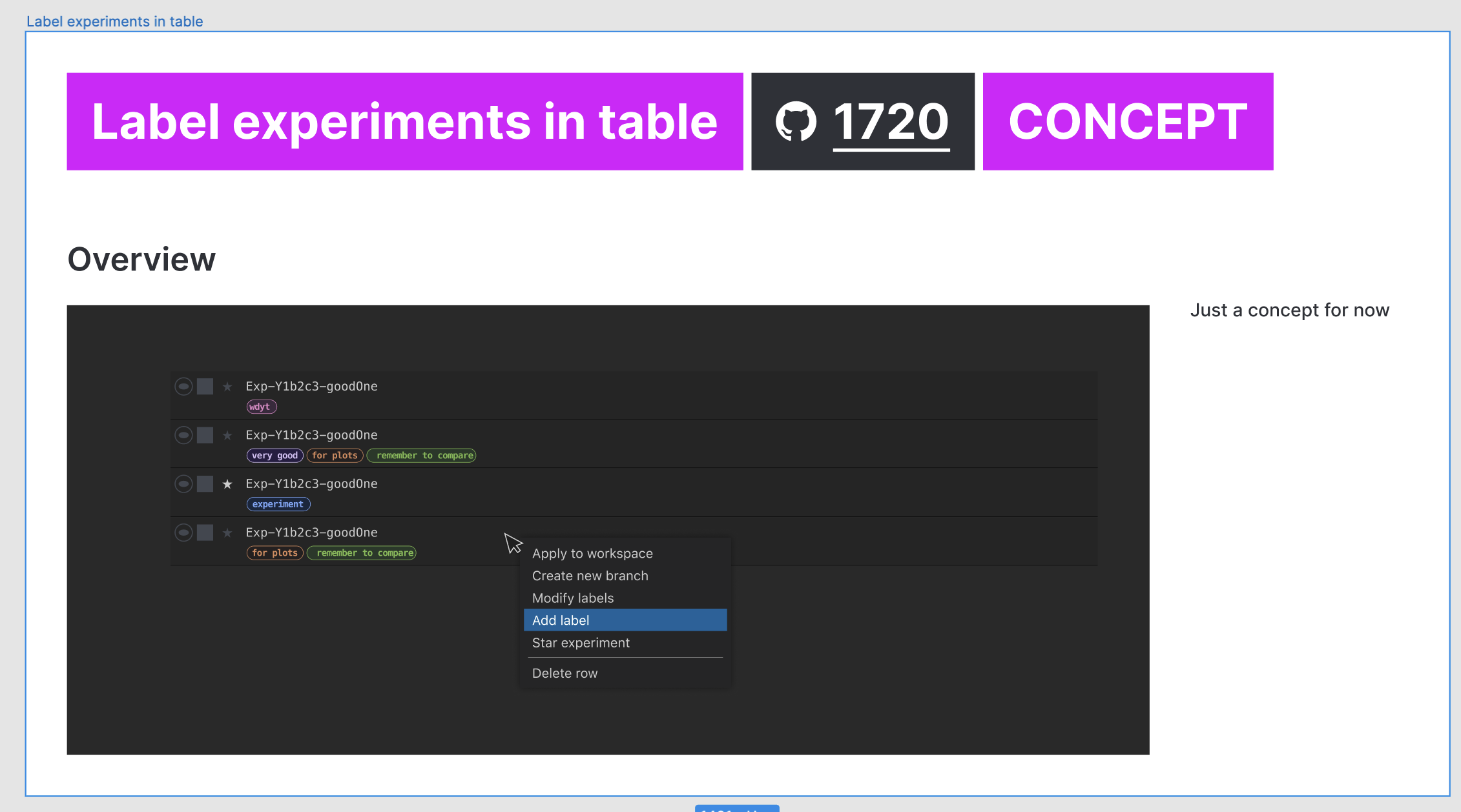 Add name option when running experiments · Issue #4330 · iterative/vscode-dvc · GitHub