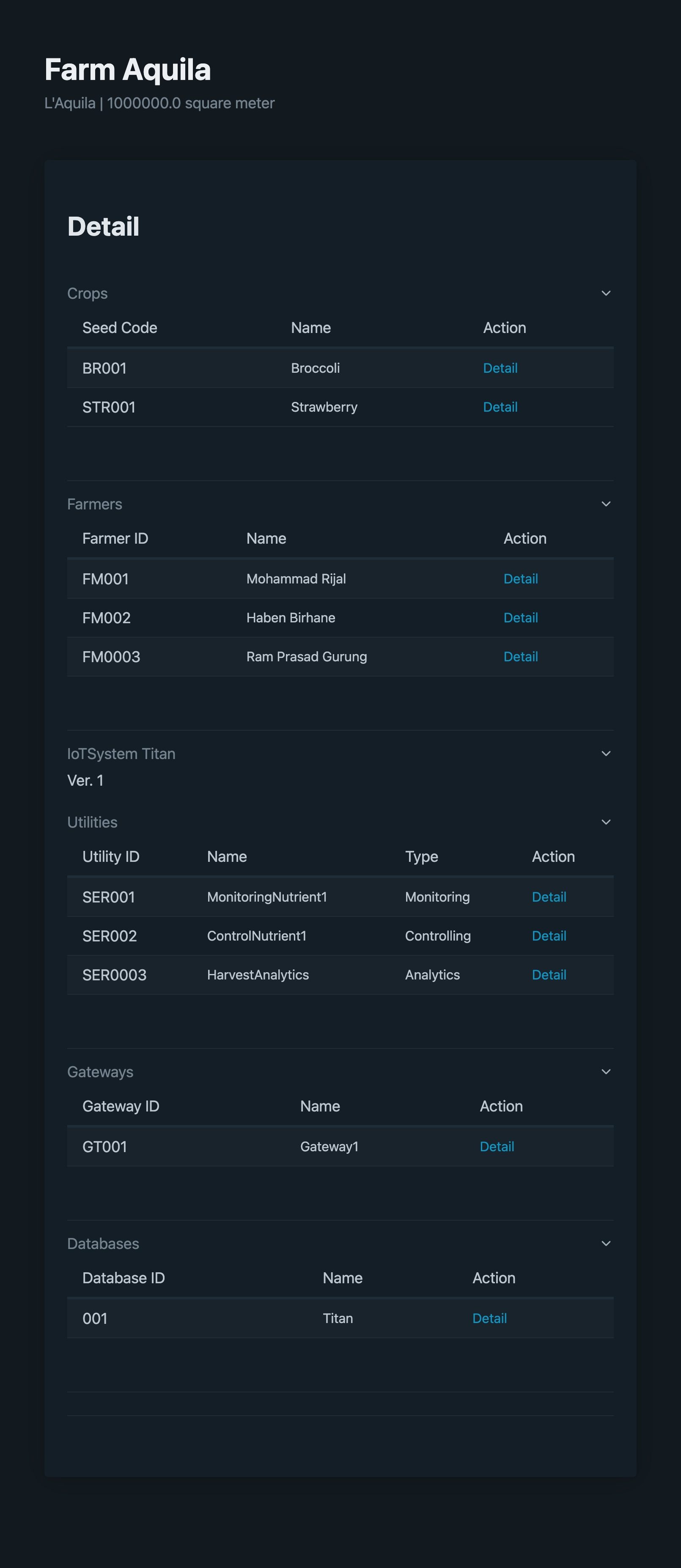 GitHub - ramgrg/SmartFarming