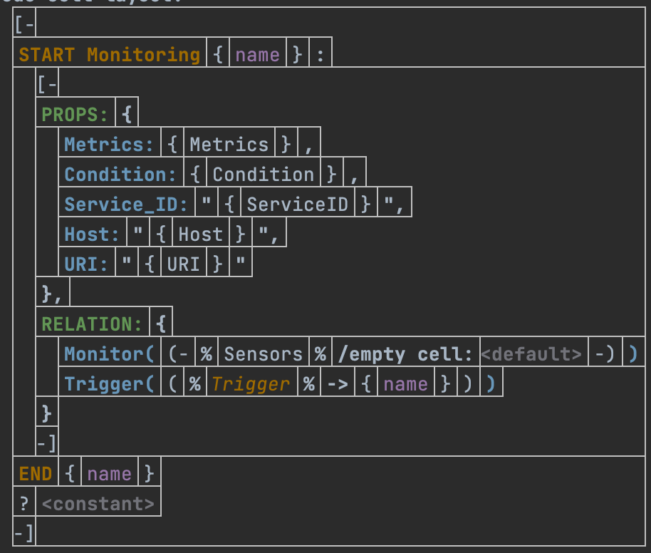 GitHub - ramgrg/SmartFarming