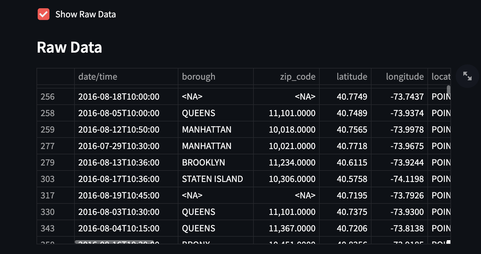 GitHub - sdubey1396/Streamlit-DataScience-WebApp