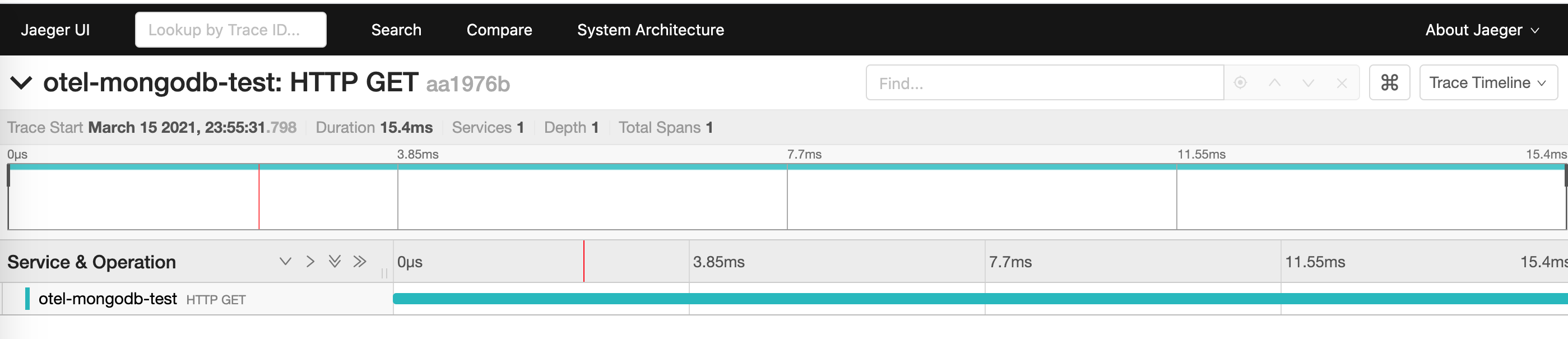 Mongodb Instrumentation Mongodb Span Is Not Generated · Issue 388 · Open Telemetry