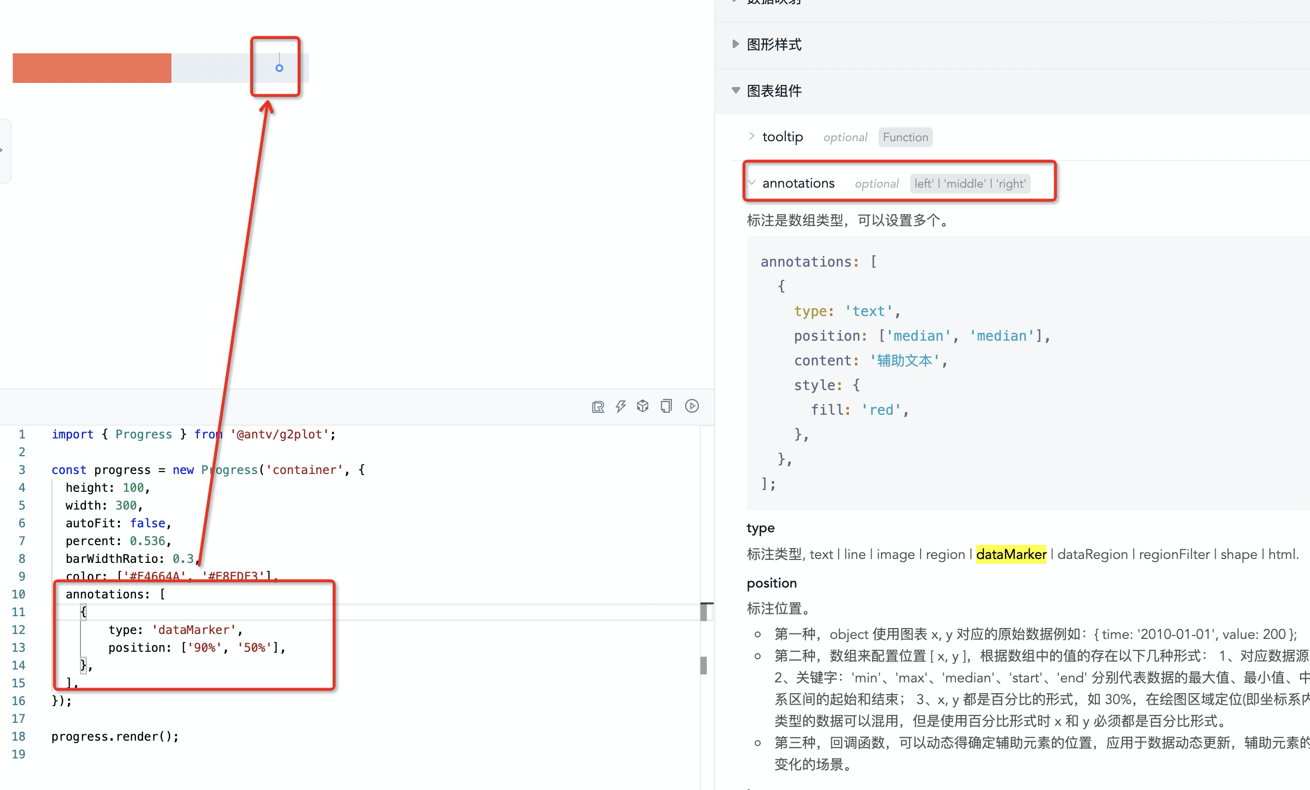 🧐[问题] · Issue #303 · ant-design/ant-design-charts · GitHub