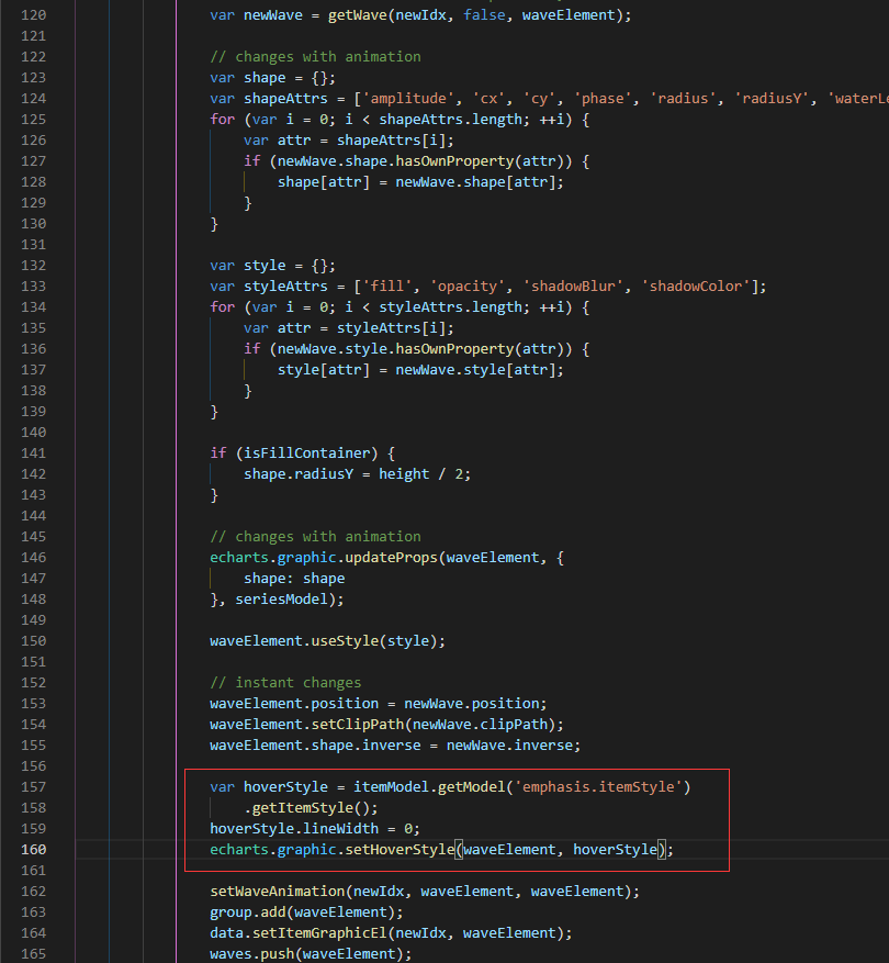 切换颜色，鼠标悬停会出现上次的颜色 · Issue #118 · ecomfe/echarts-liquidfill · GitHub