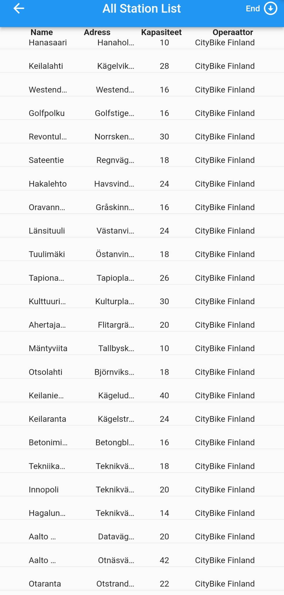 GitHub - Ahmad-Imam/HSL-Frontend-APP
