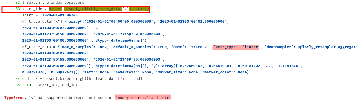 Non Index Date Time Series As Hfx And Pandas V20 Compatibility · Issue 208 · Predict Idlab