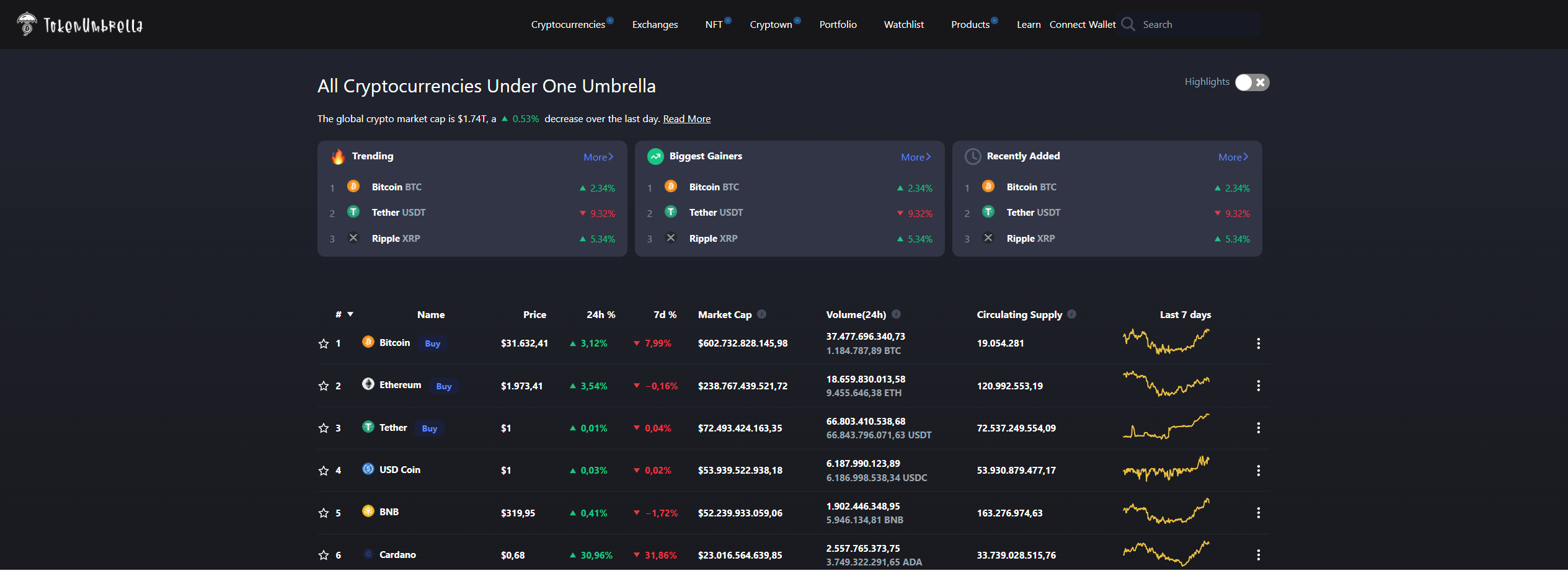 Github Gepthecoder Token Umbrella Coinmarketcap Web 3 0 Blockchain App With Moralis Next Js
