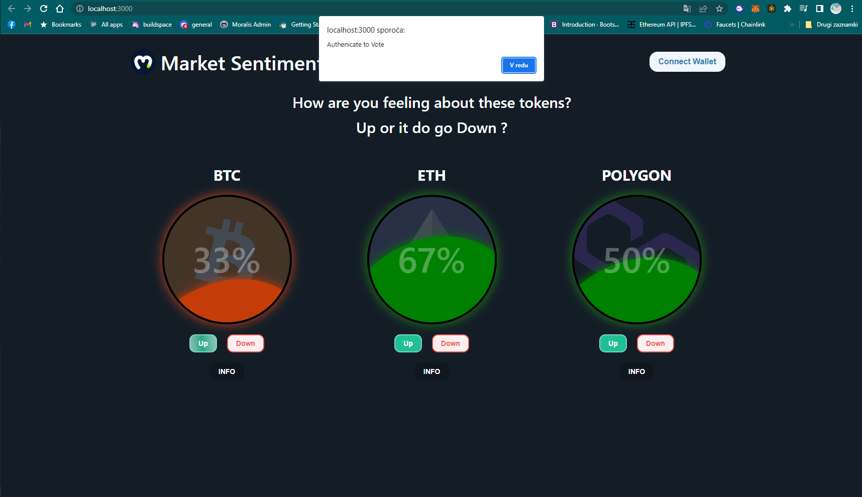GitHub - gepthecoder/sentiment-moralis-dapp: Blockchain Web3 Voting dApp - Solidity | Hardhat ...