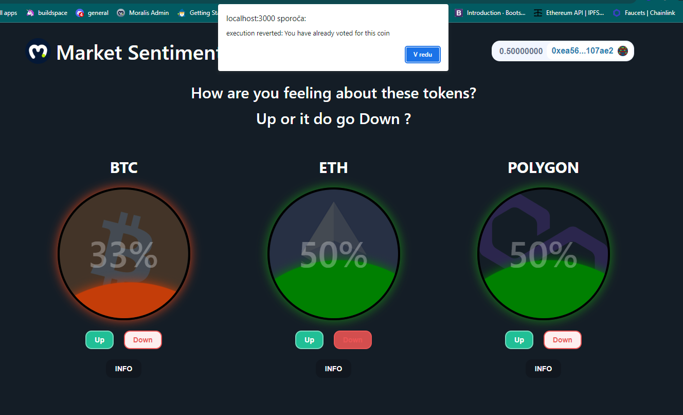 GitHub - gepthecoder/sentiment-moralis-dapp: Blockchain Web3 Voting dApp - Solidity | Hardhat ...