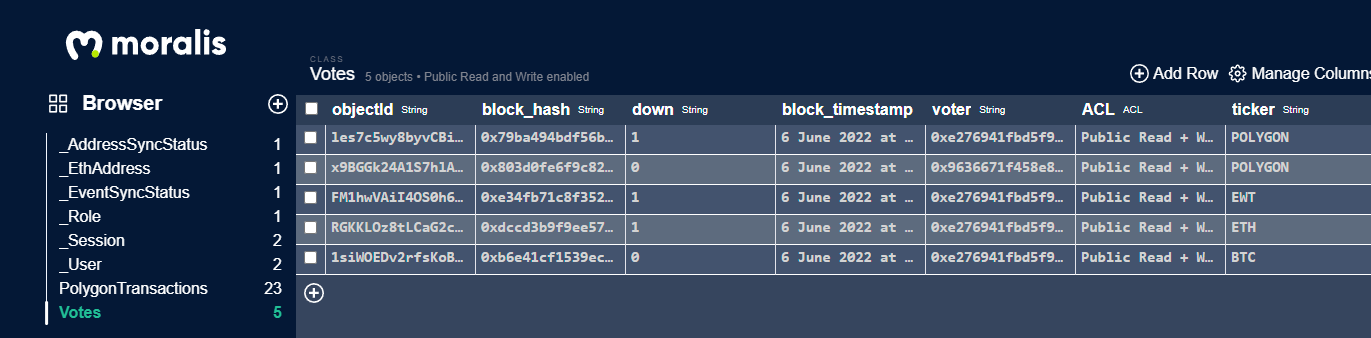 GitHub - gepthecoder/sentiment-moralis-dapp: Blockchain Web3 Voting dApp - Solidity | Hardhat ...