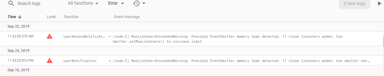 Transaction Failed And Error Getting Document Network Timeout · Issue 561 · Firebase Firebase
