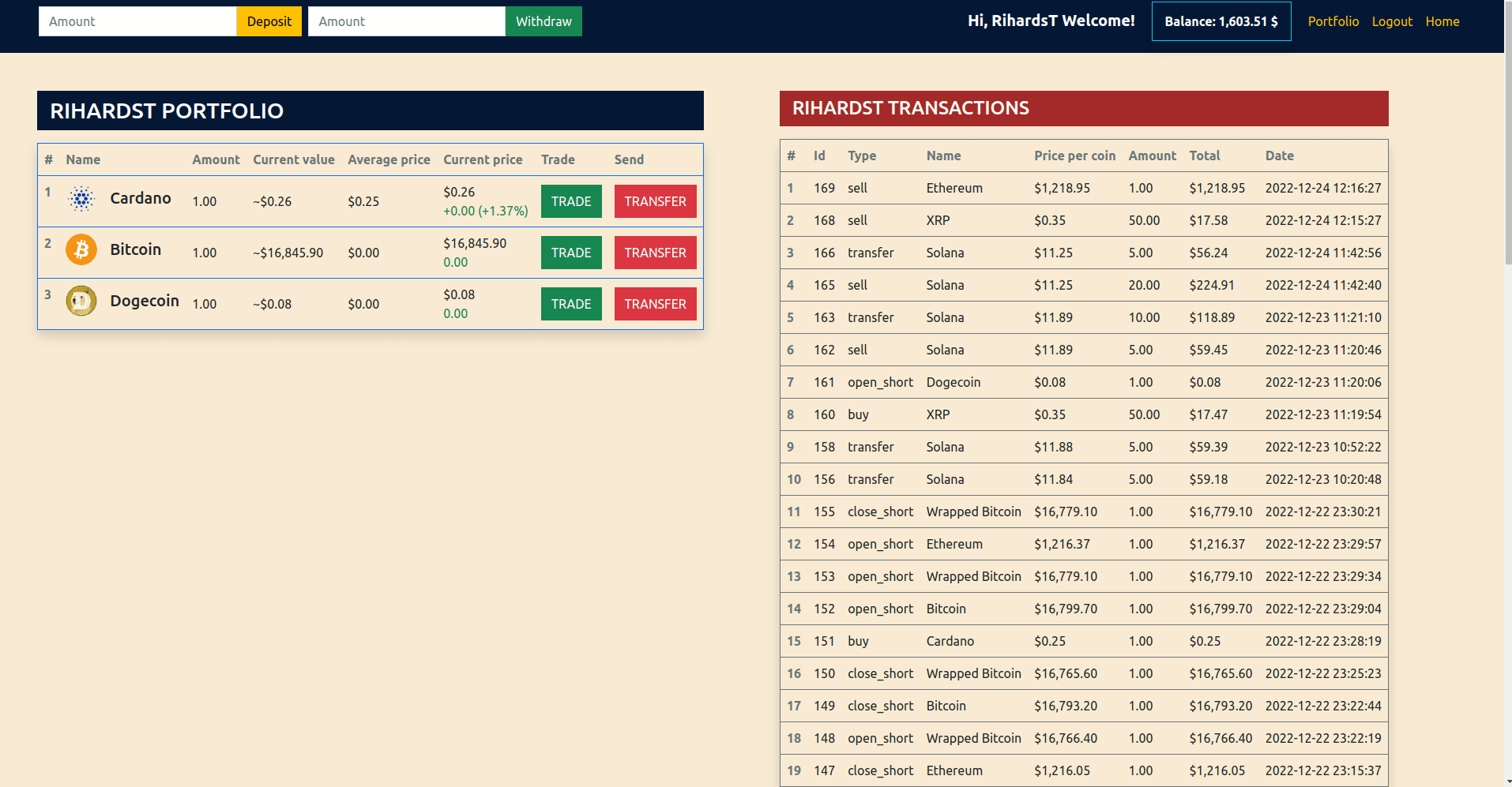 GitHub RihardsTirums Crypto API