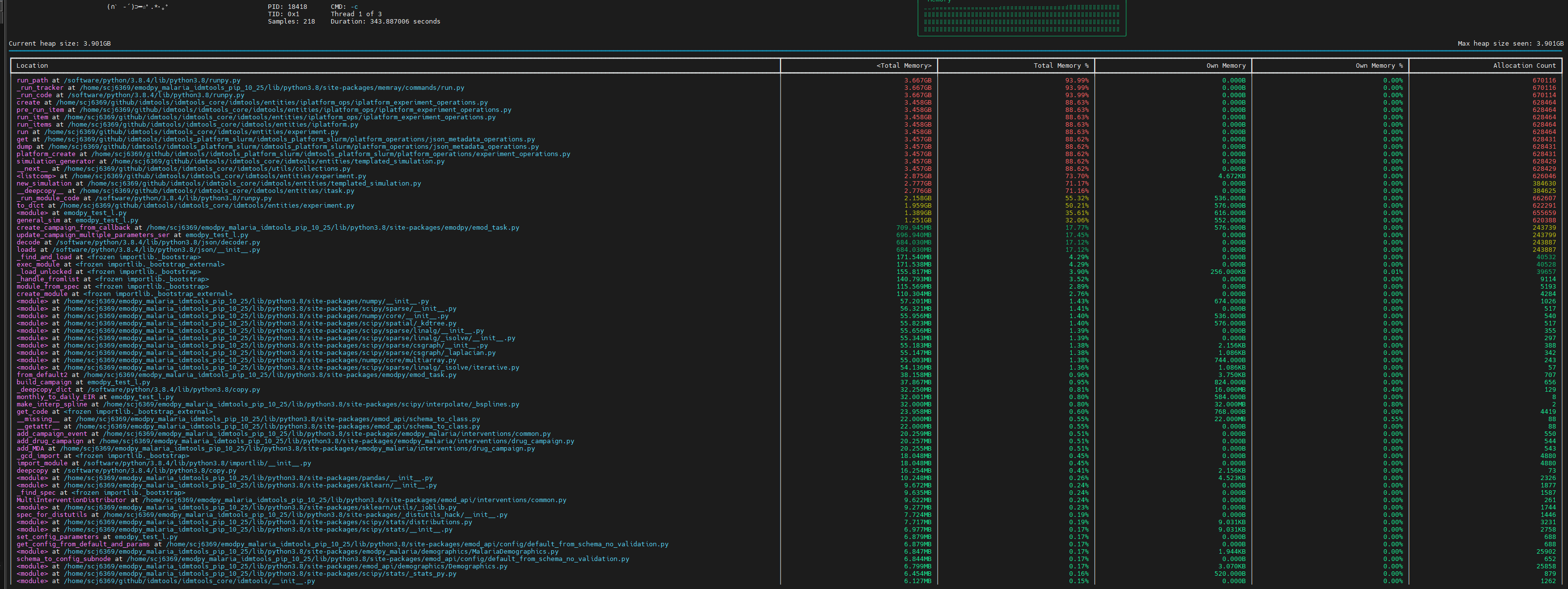 slurm commission take too much memory which can exceeds head node's max memory · Issue #2000 ...