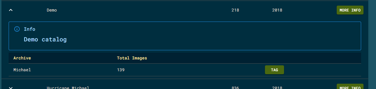 Archives Taggable true / false · Issue #168 · UNCG-DAISY/Coastal-Image-Labeler · GitHub