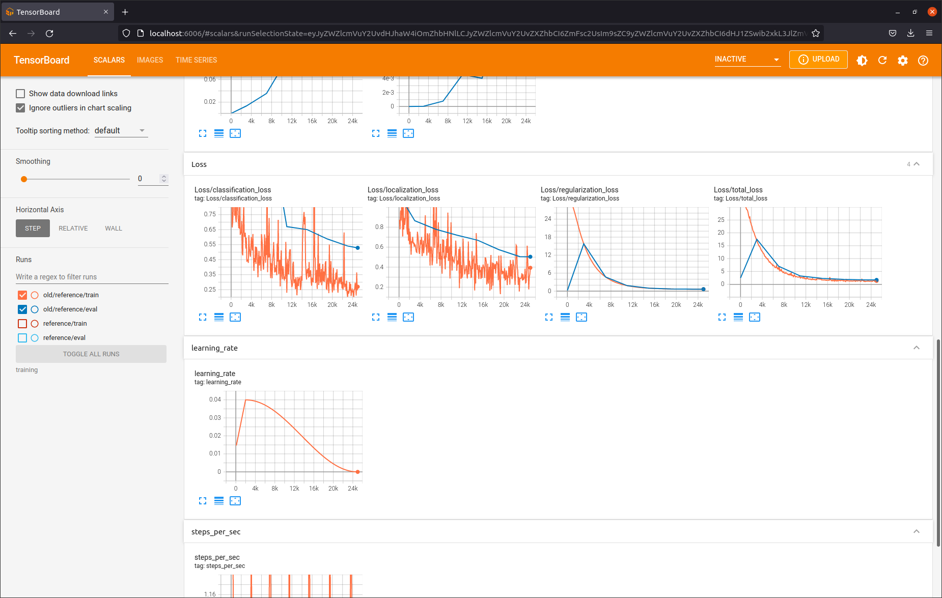 Object-Detection-in-an-Urban-Environment/writeup.md at main ...