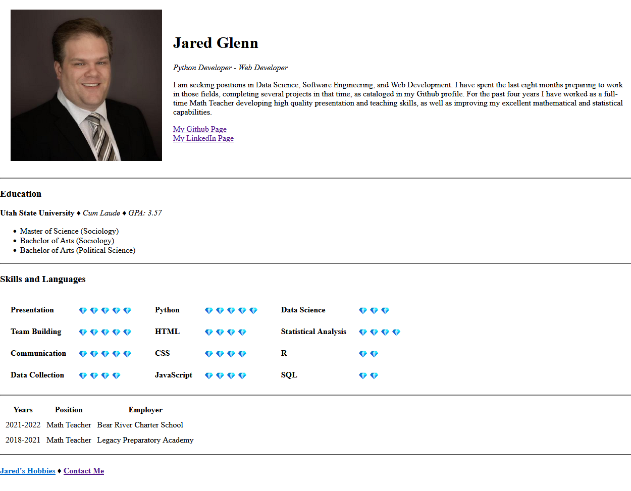 GitHub - Jared-Glenn/58-Days-of-WebDev: Projects created during The ...