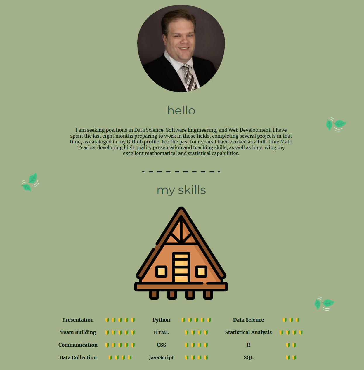 GitHub - Jared-Glenn/58-Days-of-WebDev: Projects created during The ...