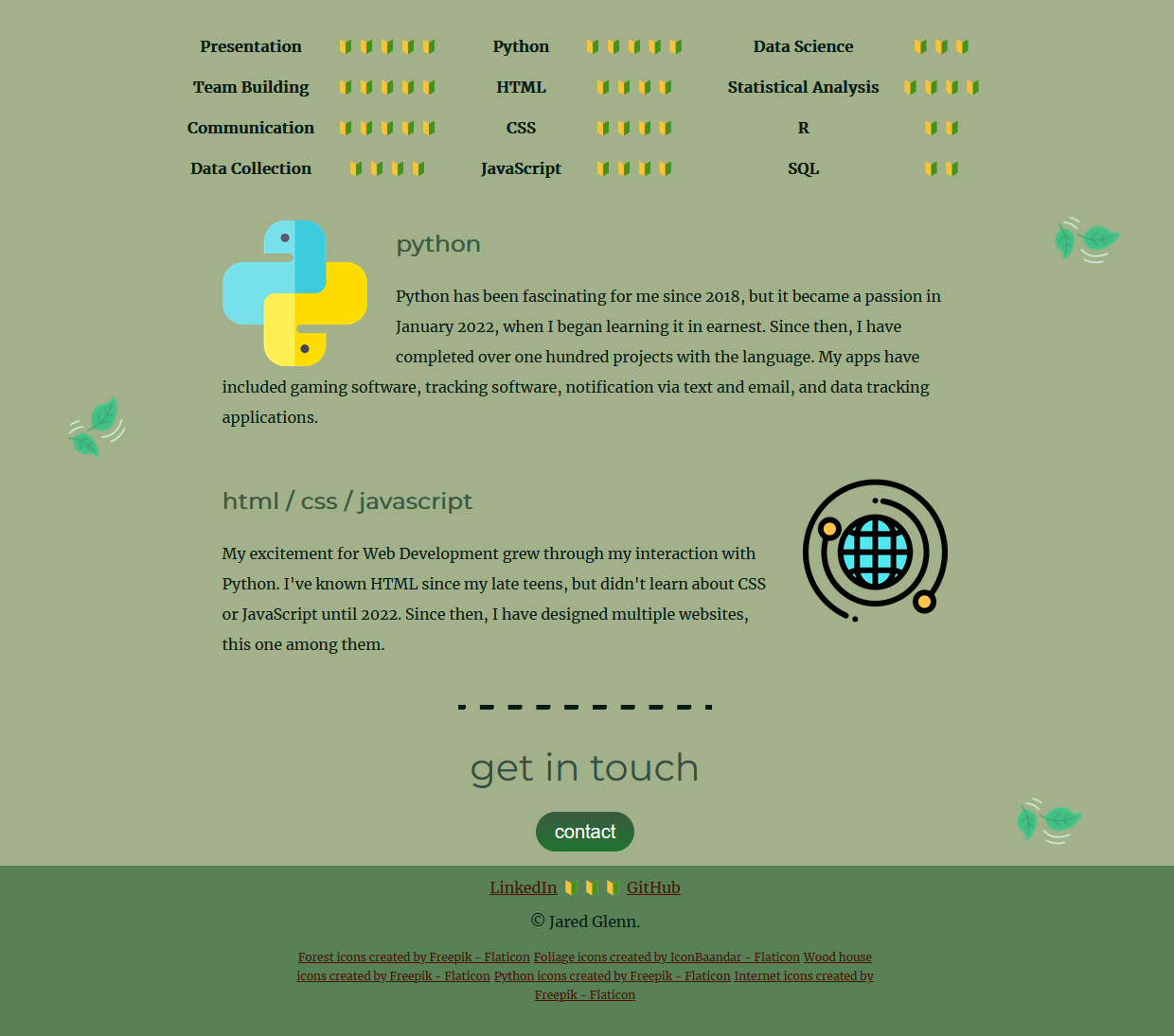 GitHub - Jared-Glenn/58-Days-of-WebDev: Projects created during The ...