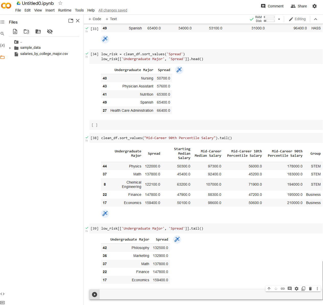 GitHub - Jared-Glenn/100-Days-of-Python: Code completed in 2022 Bootcamp with Dr. Angela Yu.