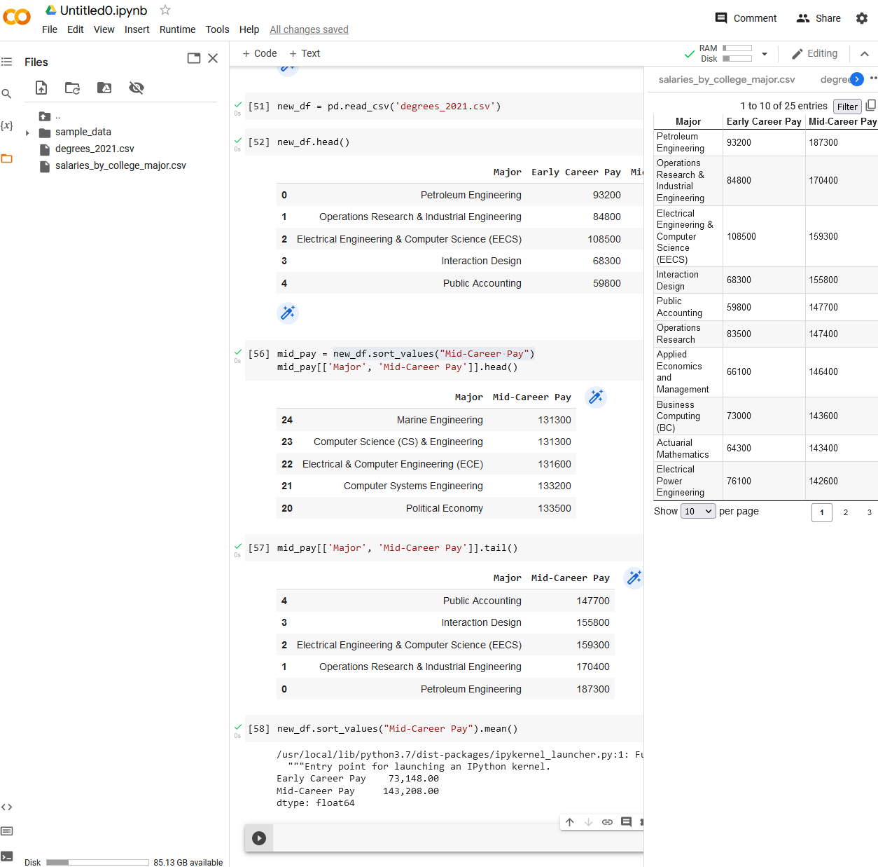 GitHub - Jared-Glenn/100-Days-of-Python: Code completed in 2022 ...