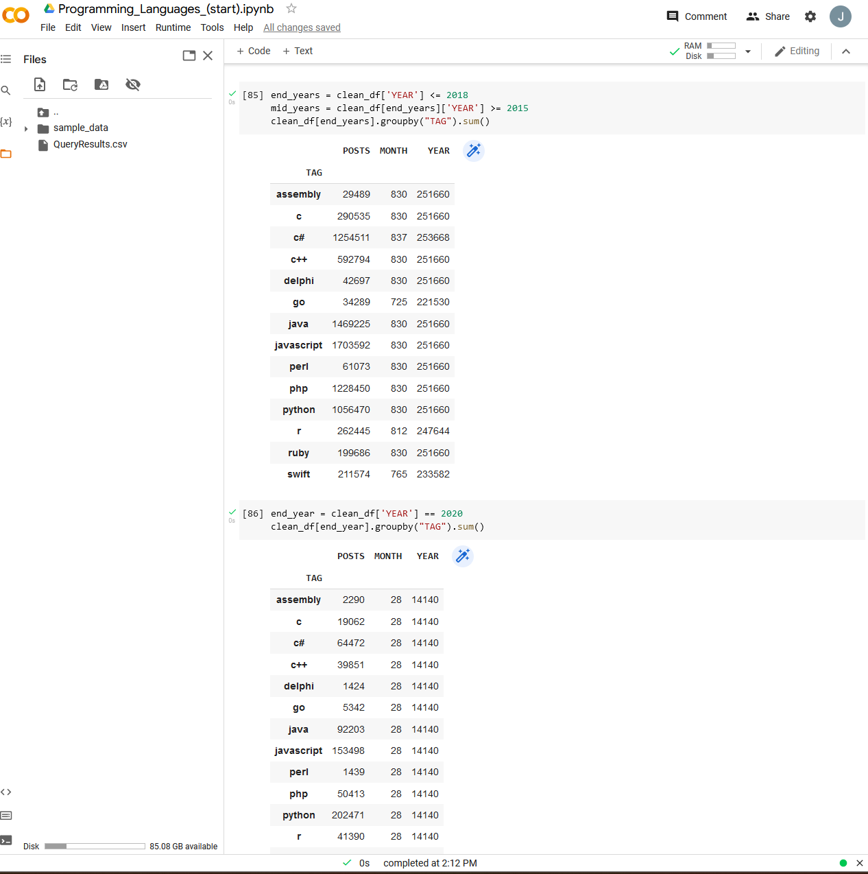 GitHub - Jared-Glenn/100-Days-of-Python: Code completed in 2022 Bootcamp with Dr. Angela Yu.