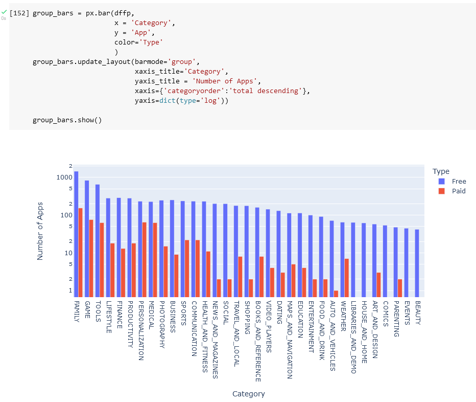 GitHub - Jared-Glenn/100-Days-of-Python: Code completed in 2022 ...