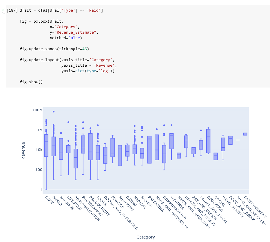 GitHub - Jared-Glenn/100-Days-of-Python: Code completed in 2022 Bootcamp with Dr. Angela Yu.