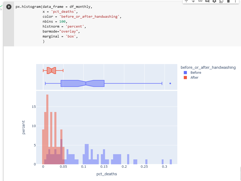 GitHub - Jared-Glenn/100-Days-of-Python: Code completed in 2022 ...