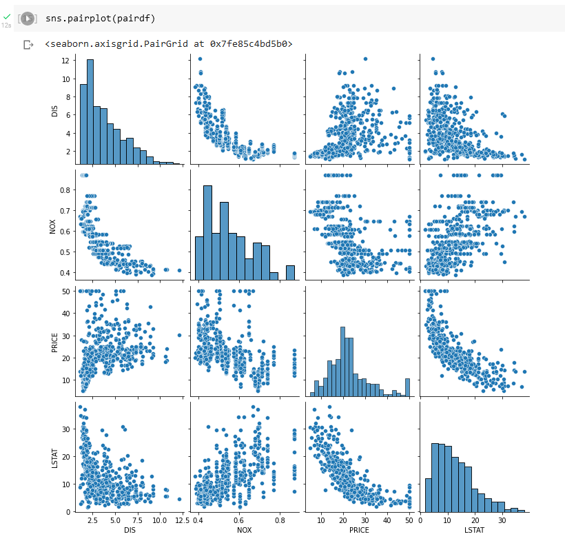 GitHub - Jared-Glenn/100-Days-of-Python: Code completed in 2022 ...
