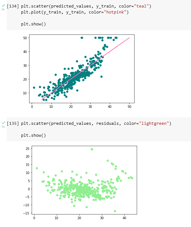 GitHub - Jared-Glenn/100-Days-of-Python: Code completed in 2022 ...